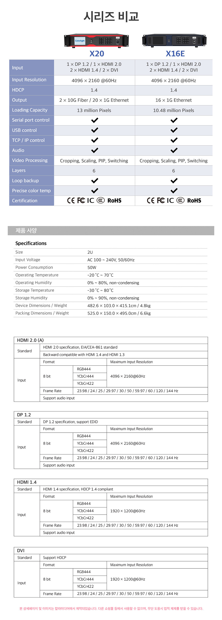 COLORLIGHT X16E 4K LED전광판 프로세서 - 록사운드
