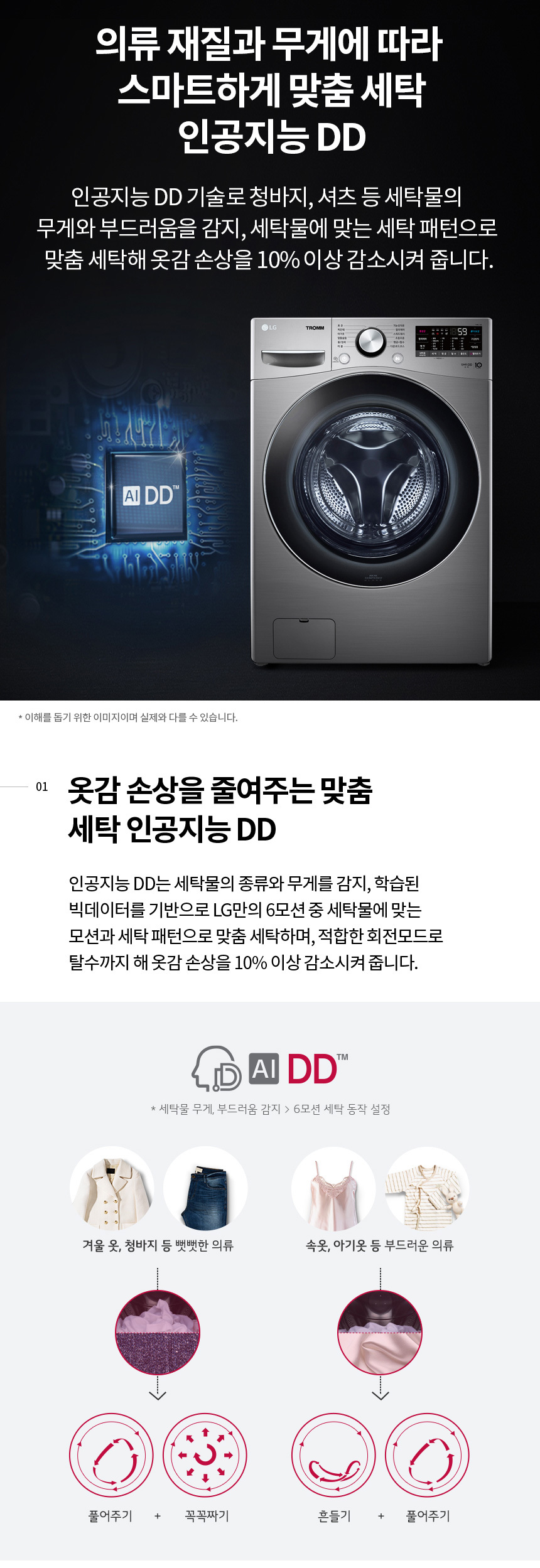 [LG전자] TROMM(트롬) 드럼세탁기 15kg [스톤실버/F15SQAP] 가전/생활용품 > 대형가전 > 세탁기/의류관리기 (주)엘레파츠 - 엘레파츠