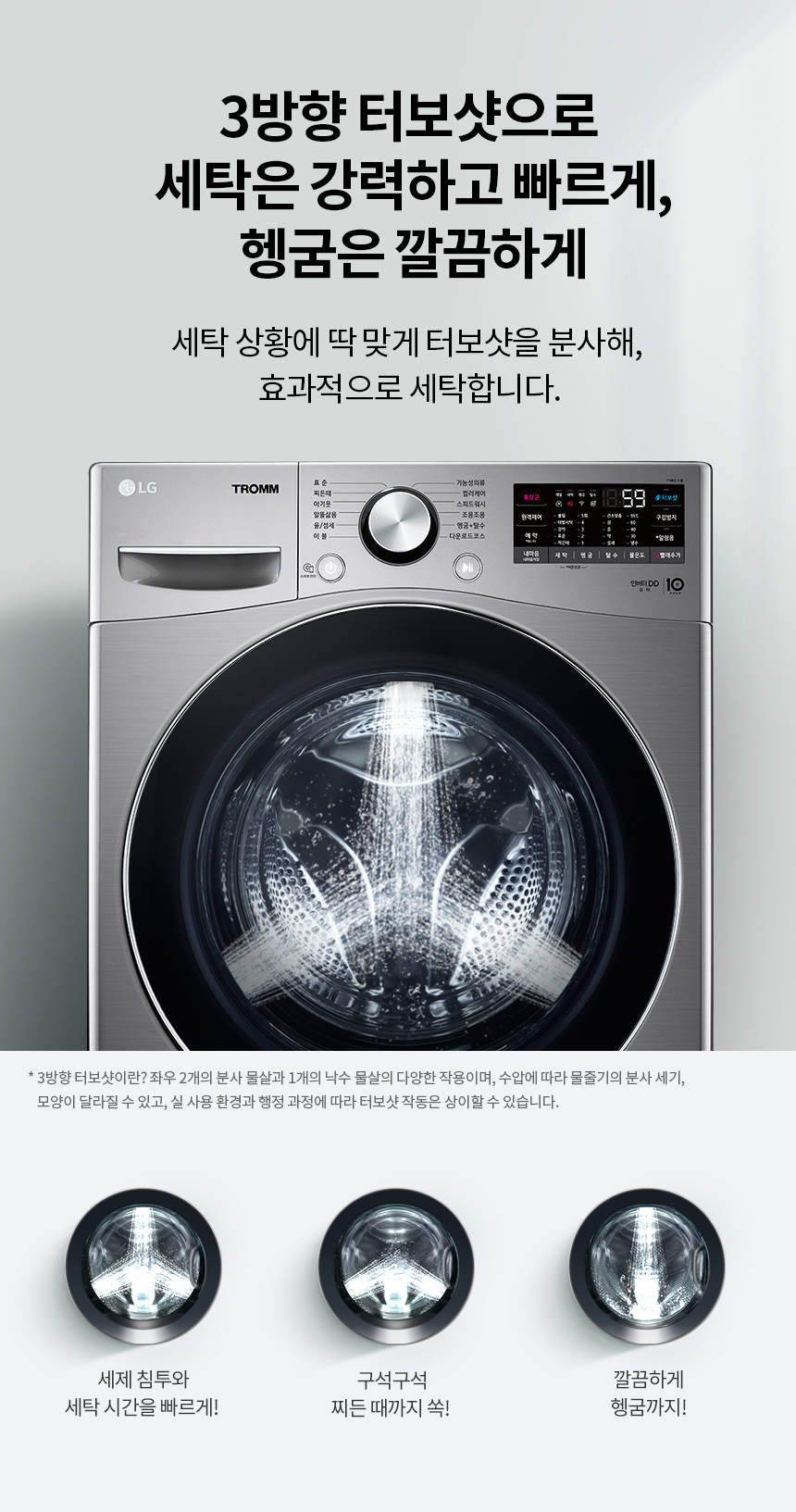 [LG전자] TROMM(트롬) 드럼세탁기 15kg [스톤실버/F15SQAP] 가전/생활용품 > 대형가전 > 세탁기/의류관리기 (주)엘레파츠 - 엘레파츠