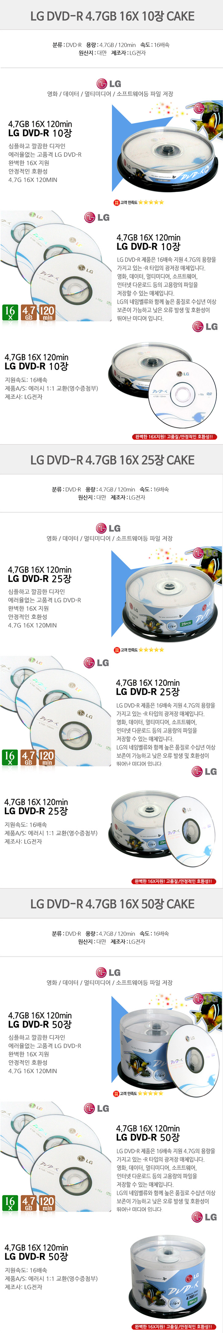 LG CD-R,DVD-R / HP CD-R,DVD-R