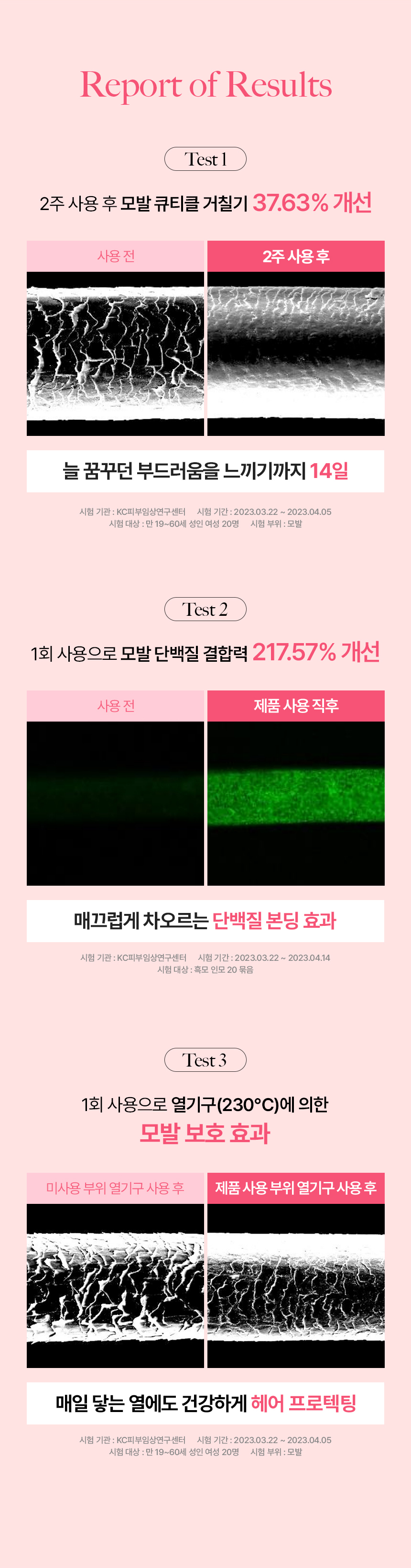 프로틴 데미지 케어 샴푸 500ml + 트리트먼트 250ml 세트 [향기선택] - 감도 깊은 취향 셀렉트샵 29CM