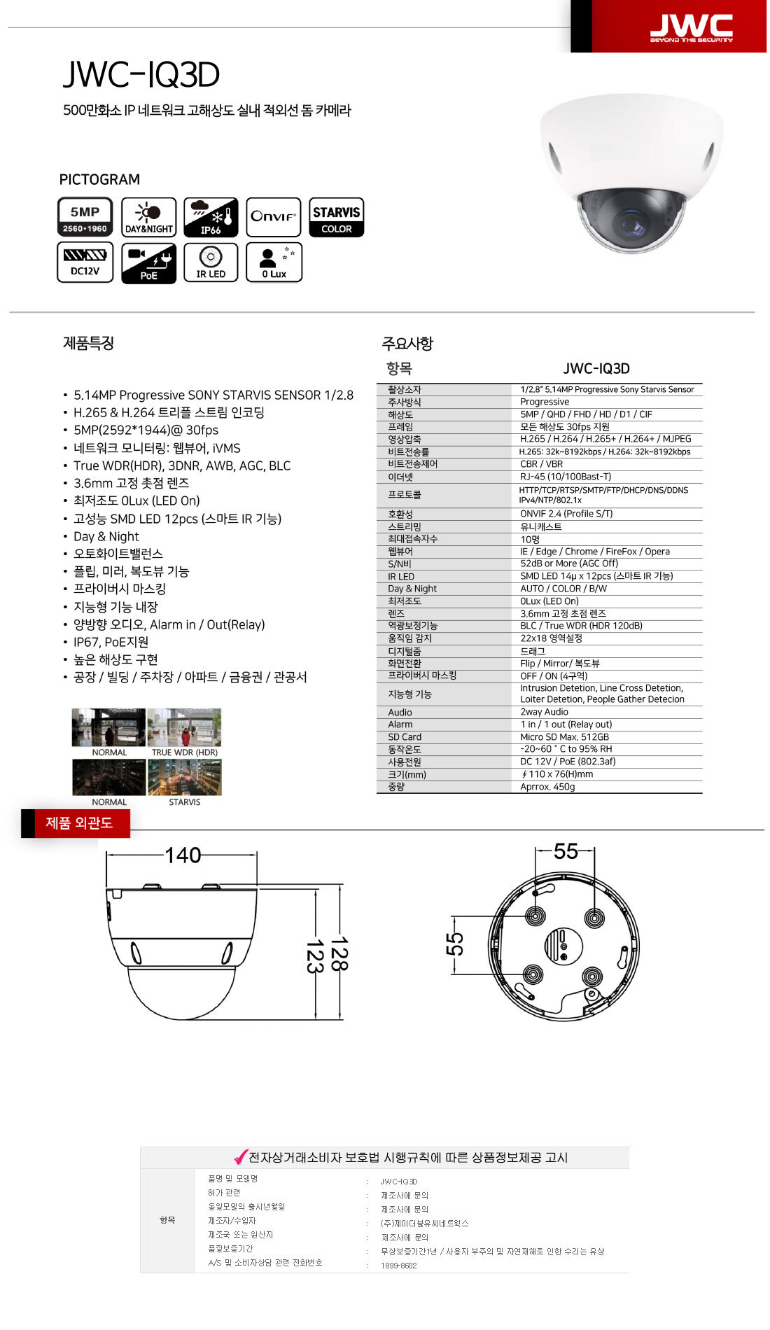 실내형 돔 IP카메라, JWC-IQ3D [500만 화소/고정렌즈-3.6mm] / 디바이스마트