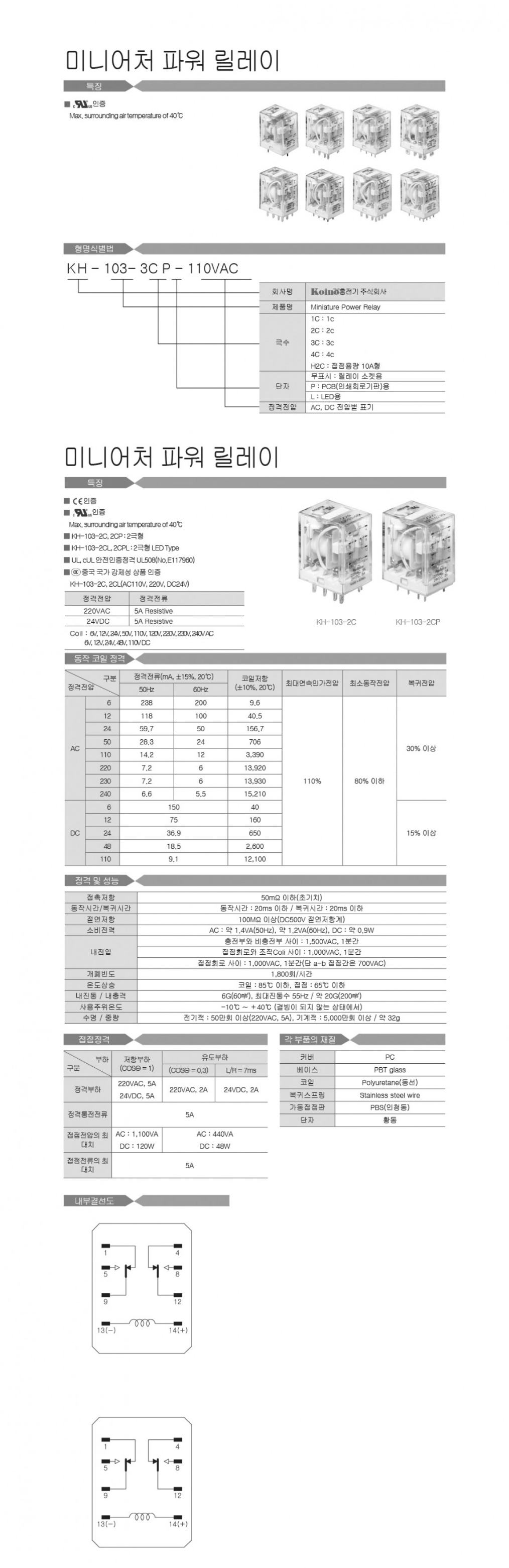 건흥전기 미니츄어 릴레이(계전기) KH-103-2CP - 태진쇼핑