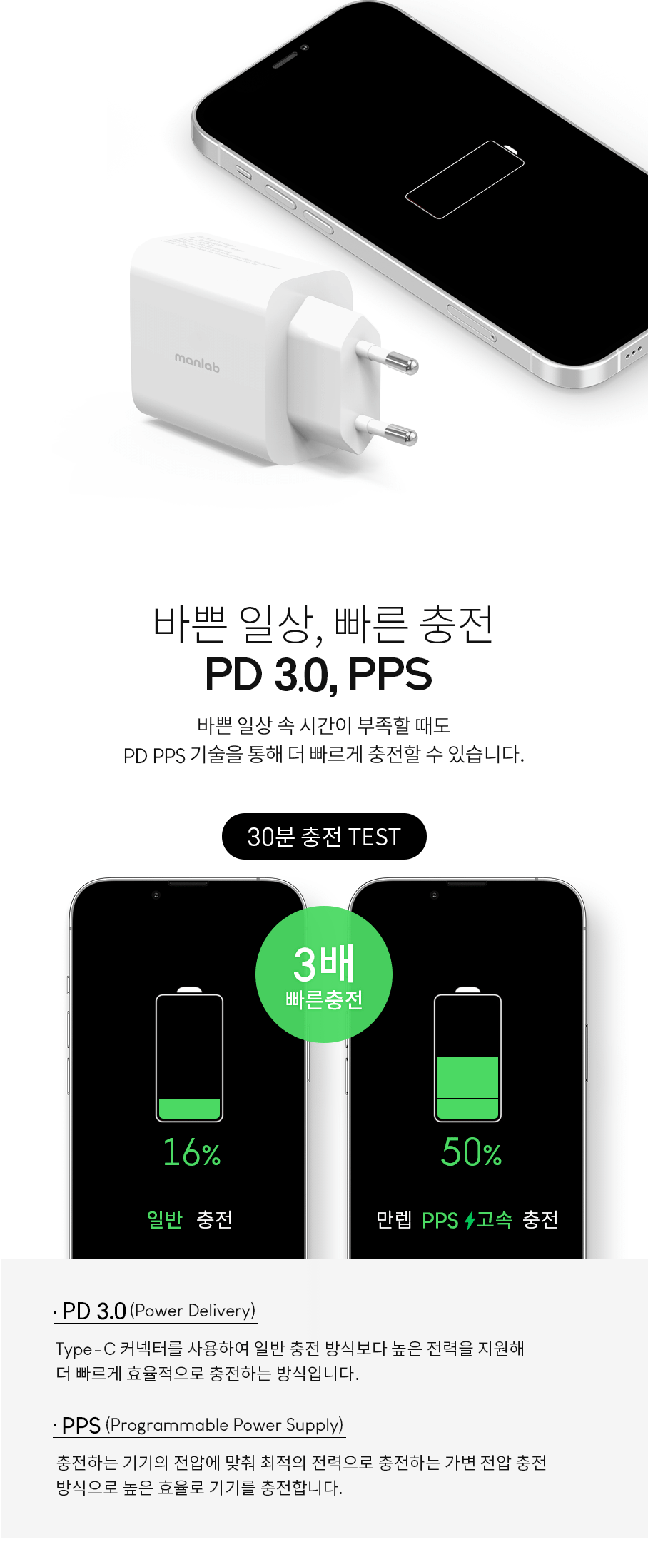 30W PD PPS 초고속충전기