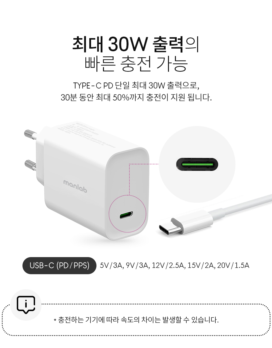 30W PD PPS 초고속충전기