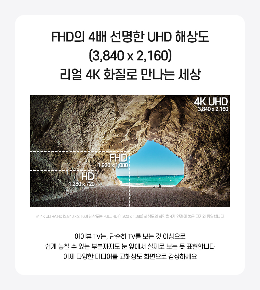 아이뷰 65인치 4K UHD TV 650UHD PRO HDR VA패널 : 컴퓨존