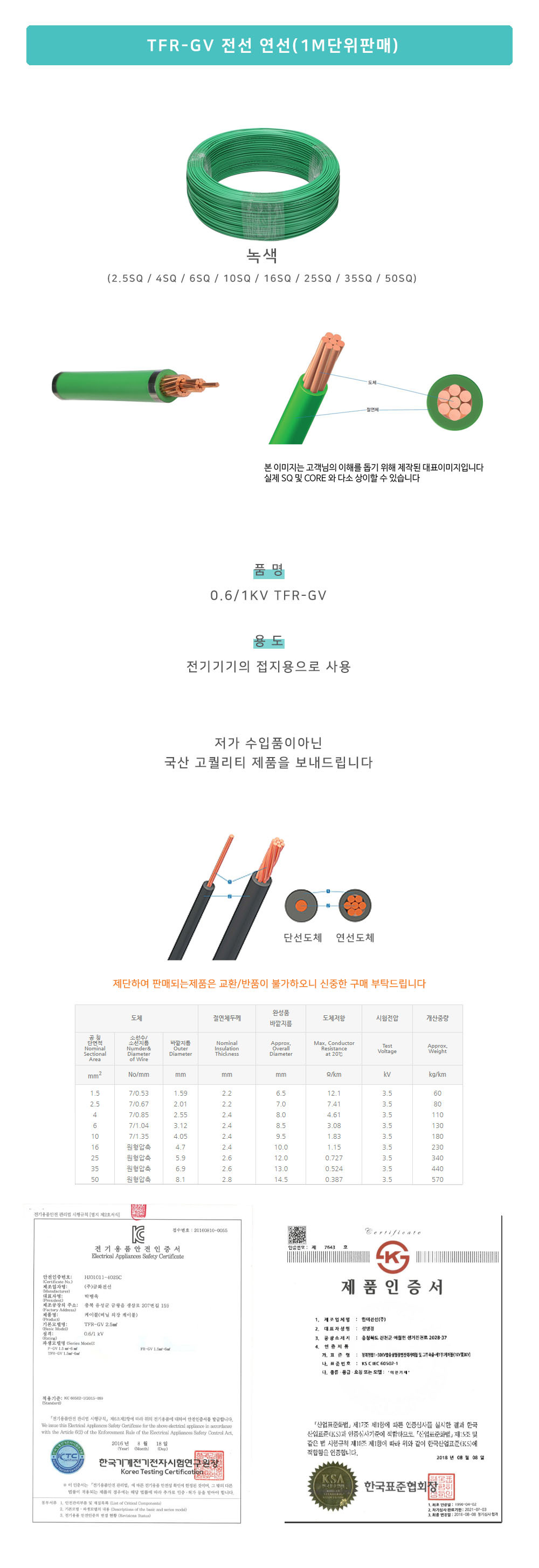 TFR-GV전선 접지선 1M - 스피드바