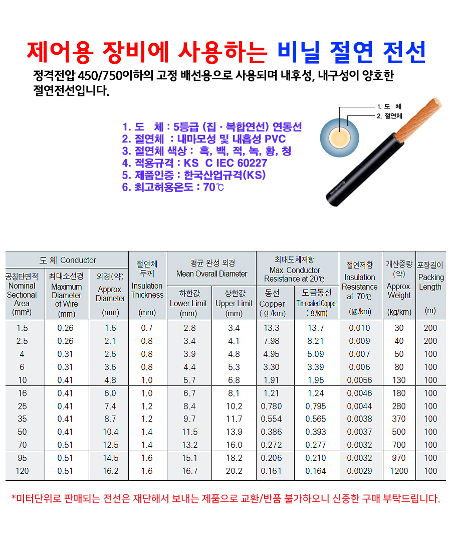 기본 레이아웃