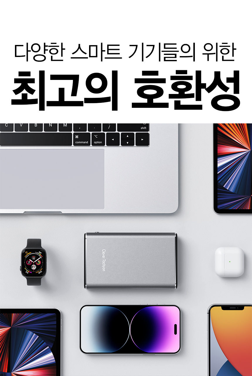 클레버타키온 20000mAh, 144W 초고속 충전 보조배터리 [CTB-21CAP] : 컴퓨존