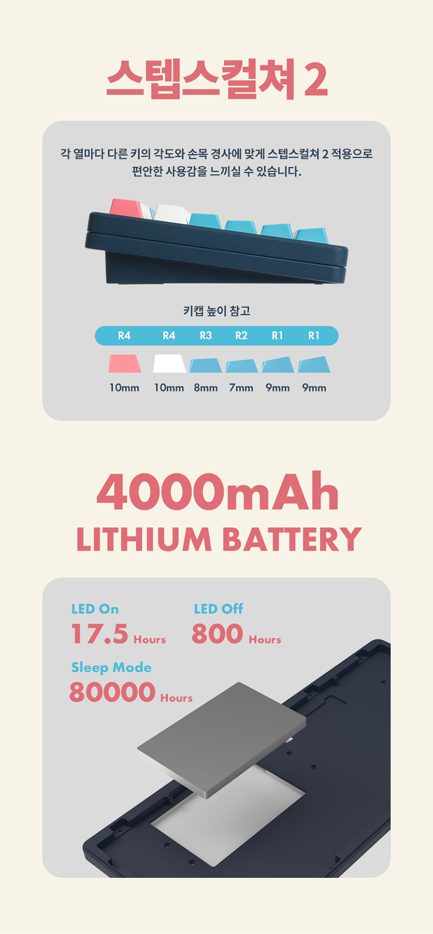 유,무선 블루투스 기계식 키보드, 조약돌75 [알루미늄] 네이비 : 컴퓨존